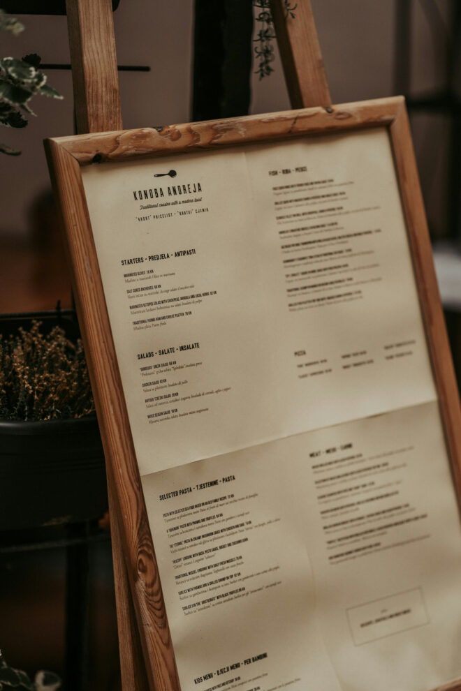 Menu Copy That Converts: Writing Dish Descriptions That